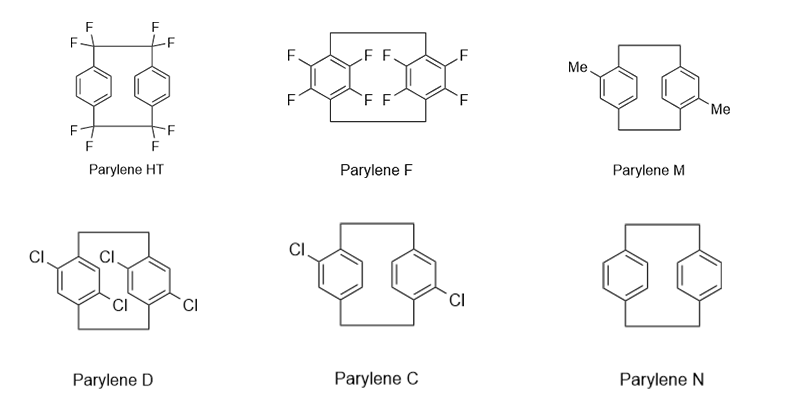 Parylene Coating,Parylene F,HT/AF4,C,N Dimer Manufacturer | FCD