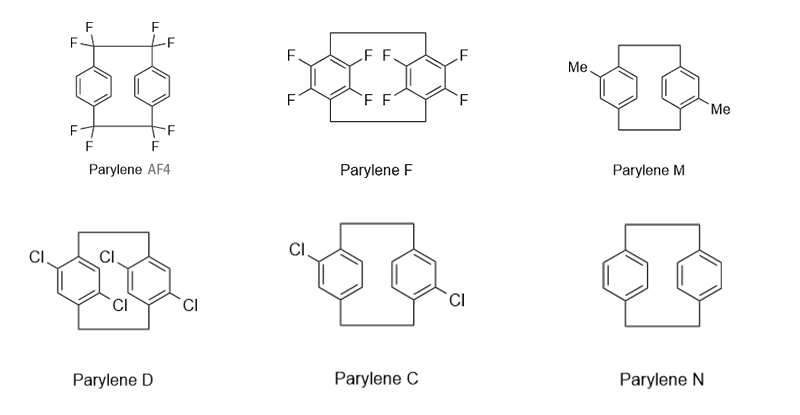 派瑞林_Parylene粉材_派瑞林涂层_派瑞林真空镀膜 | 深圳方寸达科技有限公司